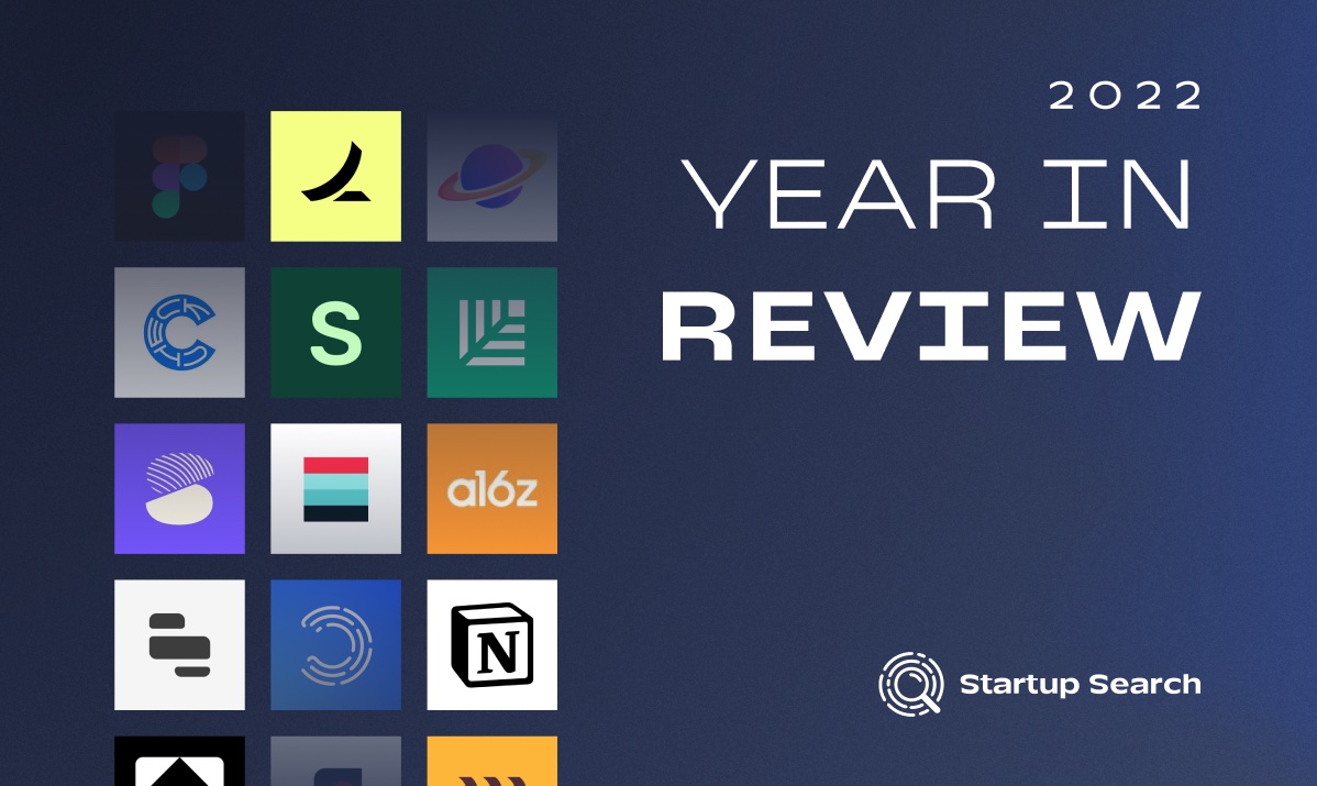 Year in Review 2022 | Startup Search | Startup Search